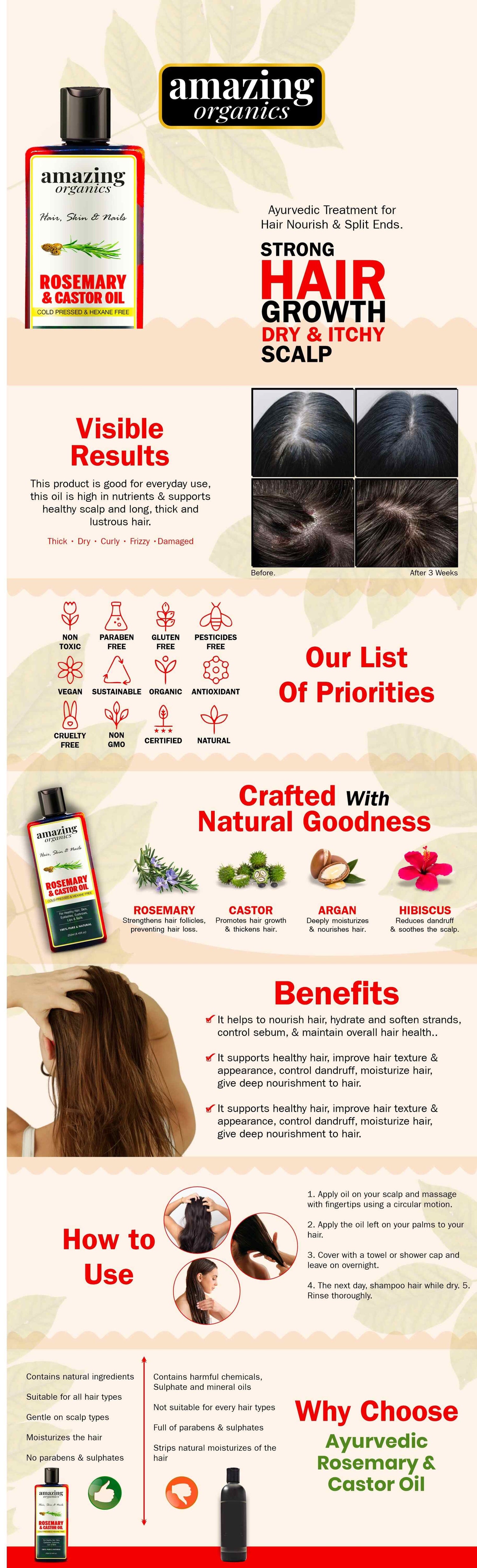 Rosemary & Castor Oil for Hair Growth – Amazing Organics USA